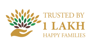 Aduri Group - Most Trusted Real Estate Company in Hyderabad